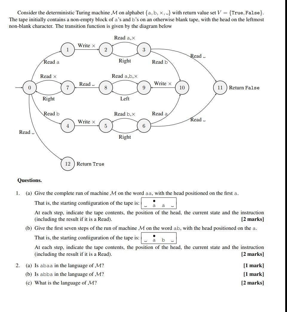 Solved Consider the deterministic Turing machine M on | Chegg.com