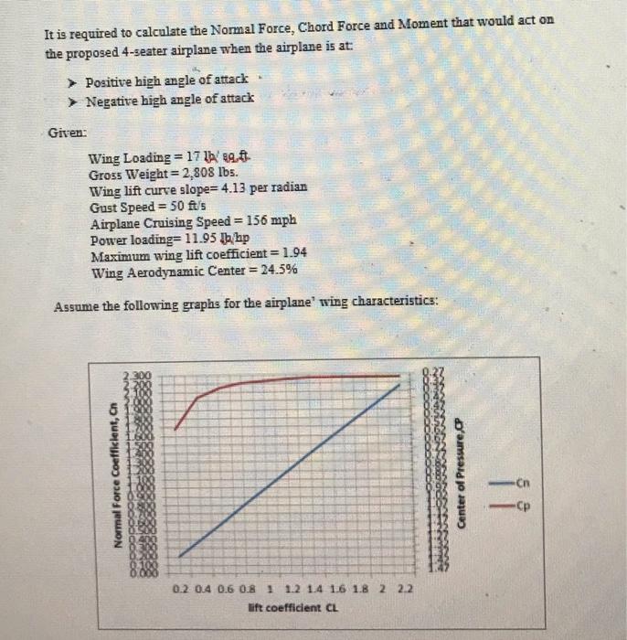 It is required to calculate the Normal Force, Chord | Chegg.com