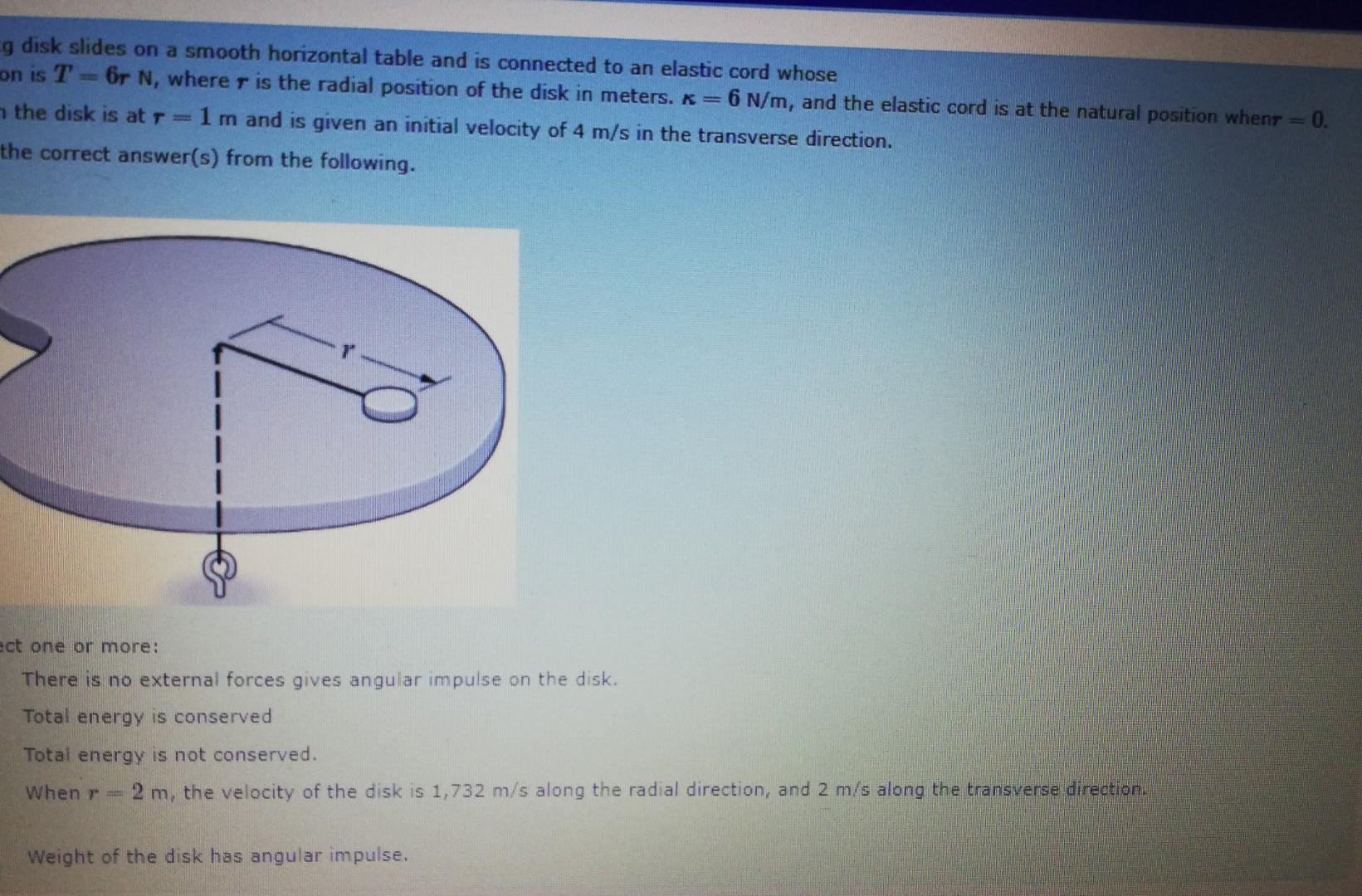 Solved g disk slides on a smooth horizontal table and is | Chegg.com