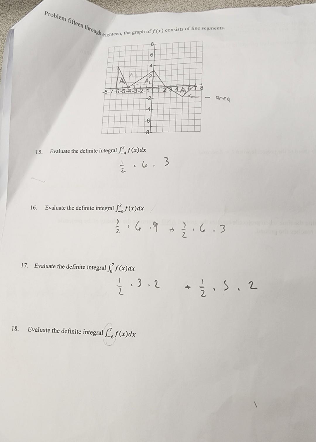 Solved 15. Evaluate the definite integral ∫−42f(x)dx 21⋅6⋅3 | Chegg.com