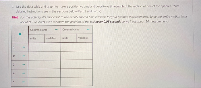 1 Use The Data Table And Graph To Make A Position Vs Chegg