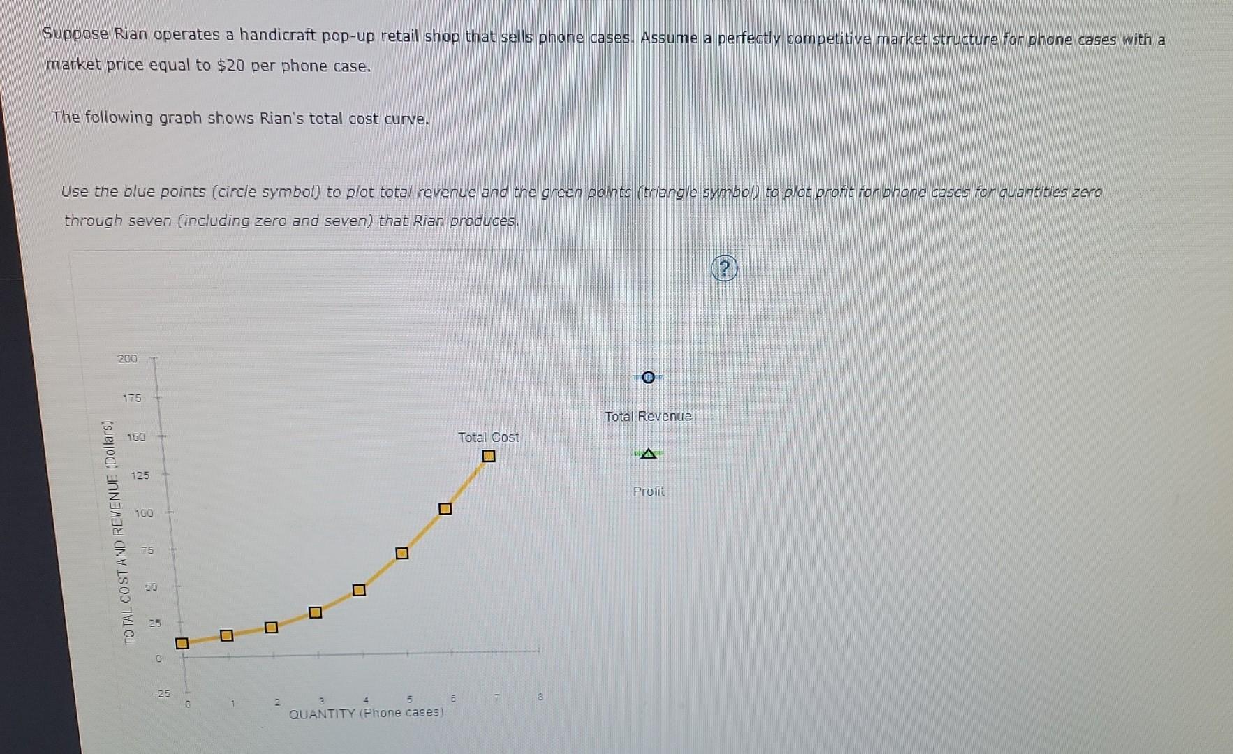 Suppose Rian operates a handicraft pop-up retail shop | Chegg.com