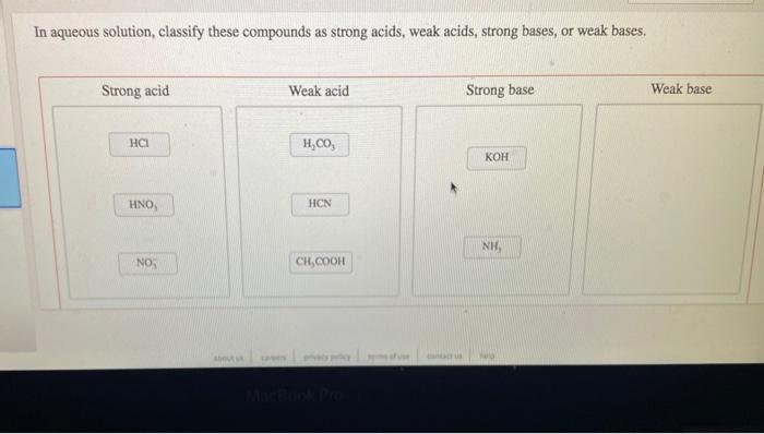 Solved In aqueous solution, classify these compounds as | Chegg.com