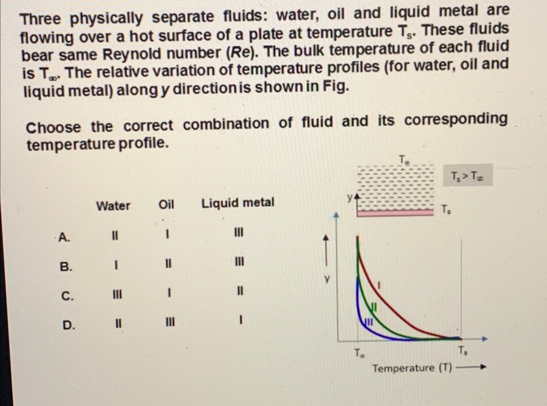 Solved Three physically separate fluids: water, oil and | Chegg.com