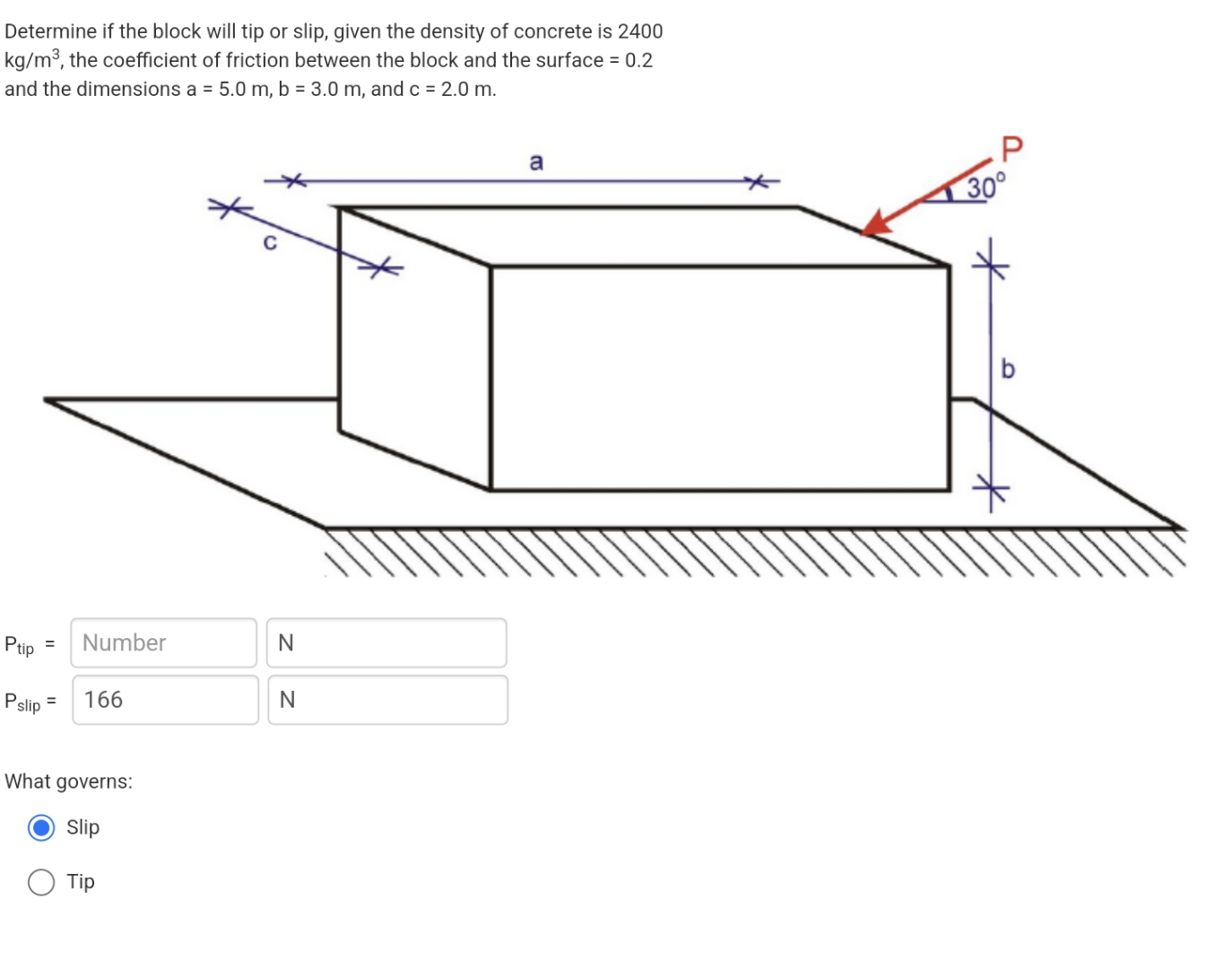 Solved Determine if the block will tip or slip, given the | Chegg.com