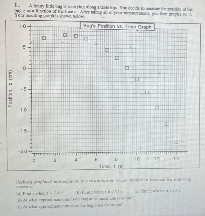 Solved 1. A funny little bug is scurrying along a table top. | Chegg.com
