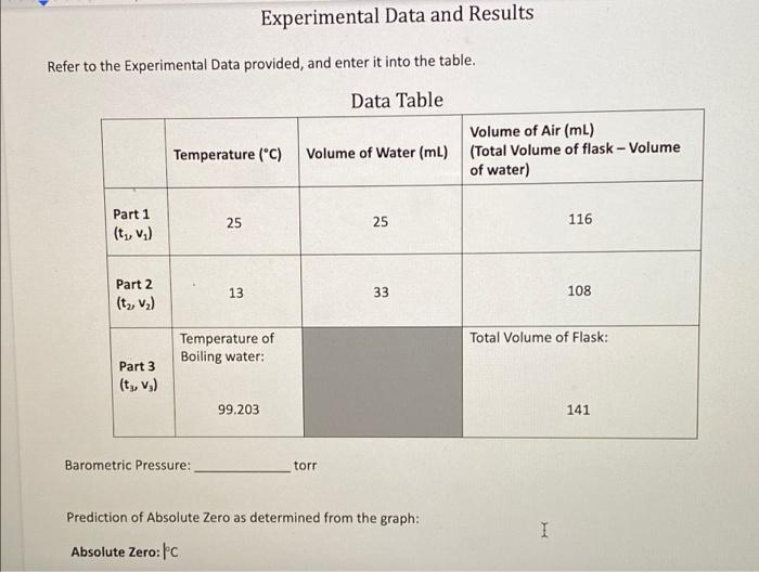 Solved whats the biometric pressure ______ torr and the | Chegg.com