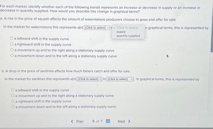For each market, identify whether each of the | Chegg.com