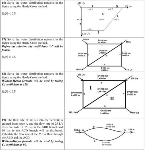 Solved 9) Using the Hardy-Cross method, find the flow rate | Chegg.com