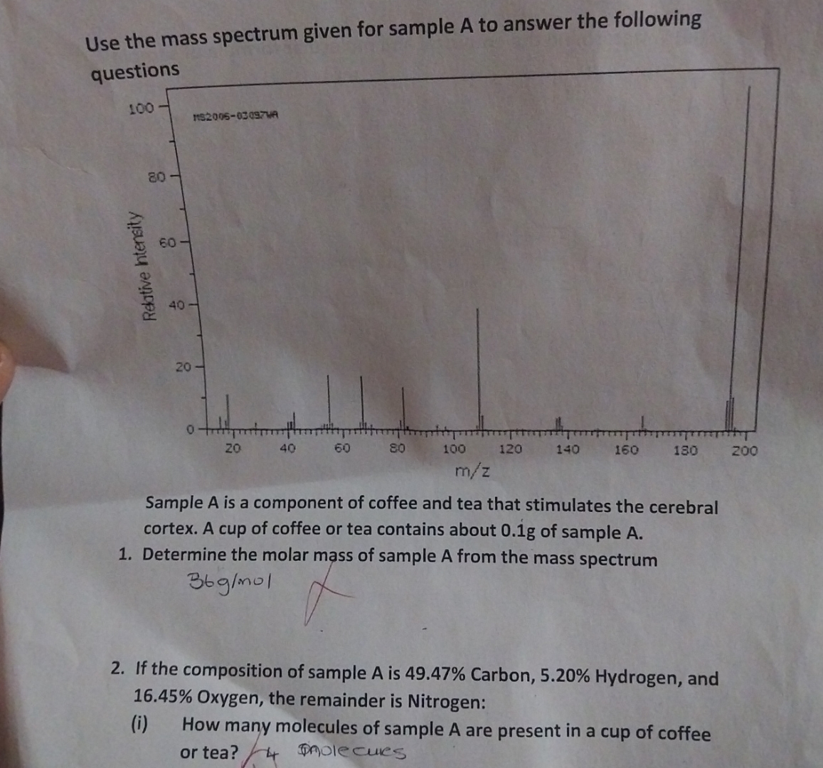 Solved Use the mass spectrum given for sample A ﻿to answer | Chegg.com