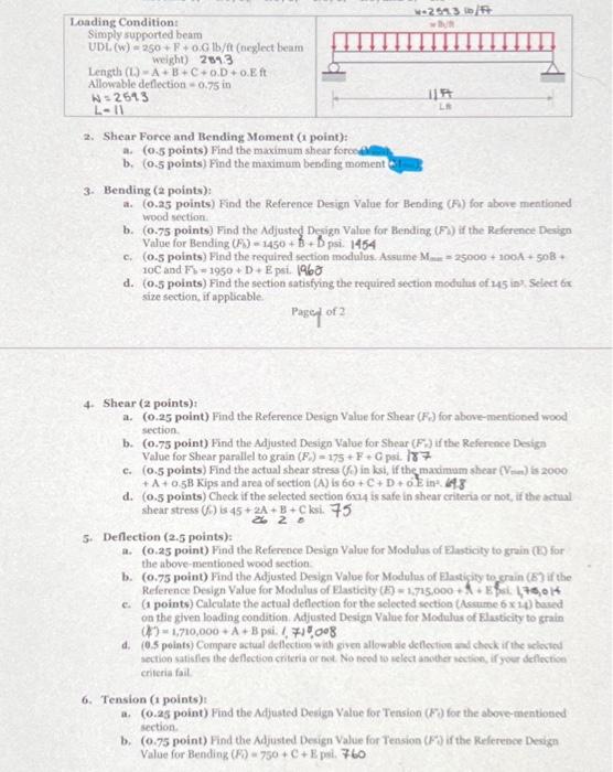 Laading Condition: Simply supported bearn UDL | Chegg.com
