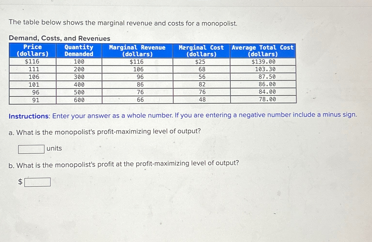 Solved The table below shows the marginal revenue and costs | Chegg.com
