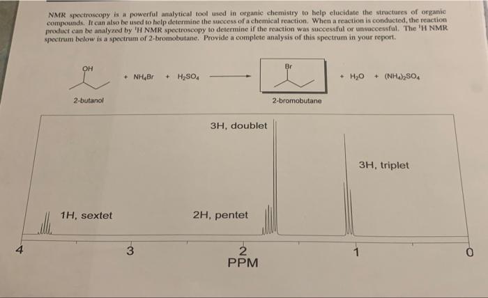 Solved NMR spectroscopy is a powerful analytical tool used | Chegg.com