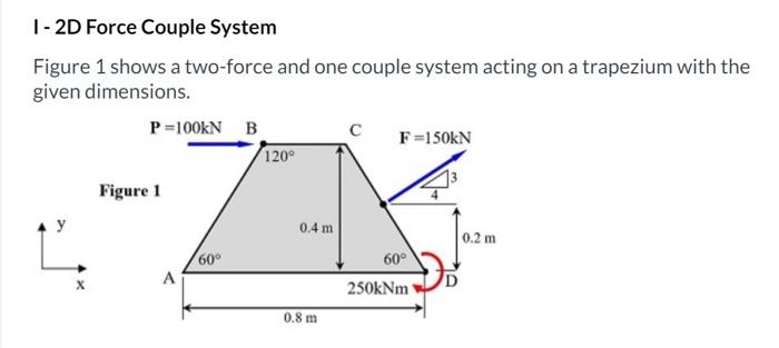 Solved I - 2D Force Couple System Figure 1 shows a two-force | Chegg.com