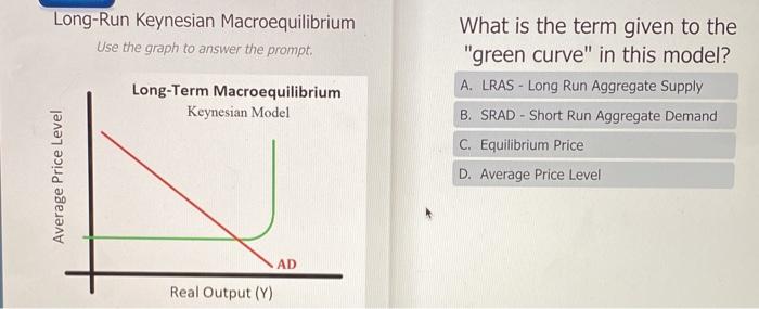 Solved Long-Run Keynesian Macroequilibrium Use the graph to | Chegg.com