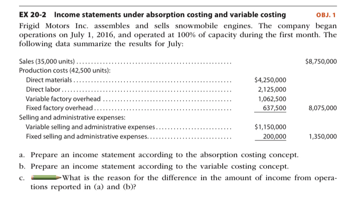 Solved EX 20-2 ﻿Income statements under absorption costing | Chegg.com