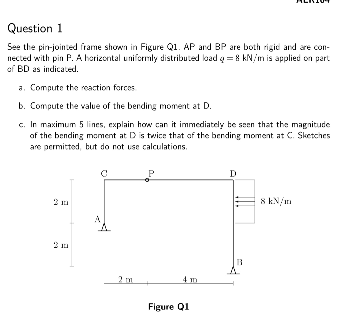 Solved Question 1See the pin-jointed frame shown in Figure | Chegg.com