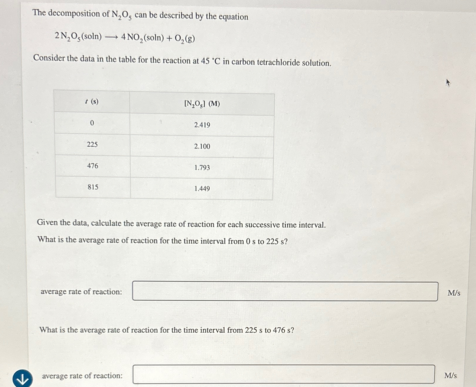 Solved The decomposition of N2O5 ﻿can be described by the | Chegg.com