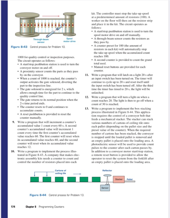 Through beam Spool motor drive sensor Figure 8-43 | Chegg.com