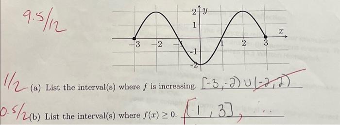 Solved 2 (a) List the interval(s) where f is increasing. | Chegg.com