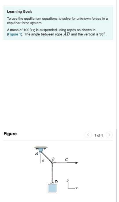 Solved Learning Goal: To use the equilibrium equations to | Chegg.com