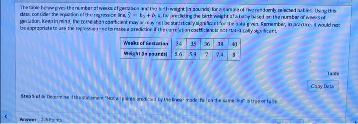 Solved The table below gives the number of weeks of | Chegg.com