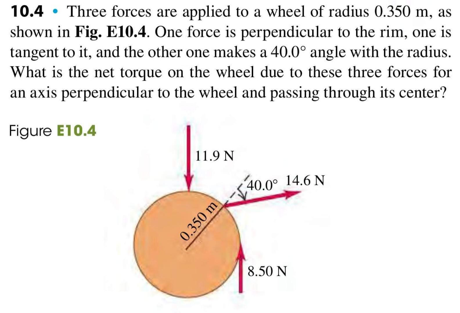 Solved 10.4 Three forces are applied to a wheel of radius | Chegg.com