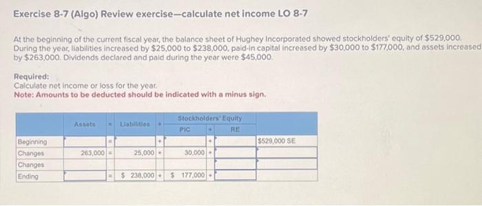 Solved Exercise 8-7 (Algo) Review exercise-calculate net | Chegg.com