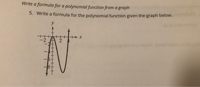 Solved Write a formula for a polynomial function from a | Chegg.com