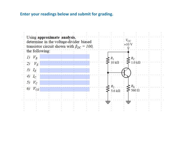Solved Enter your readings below and submit for grading. | Chegg.com