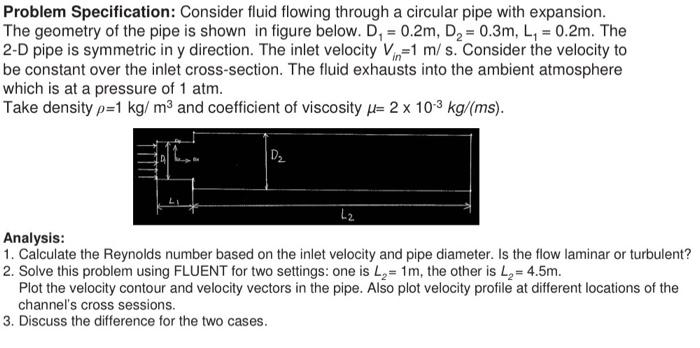 Solved Problem Specification: Consider fluid flowing through | Chegg.com