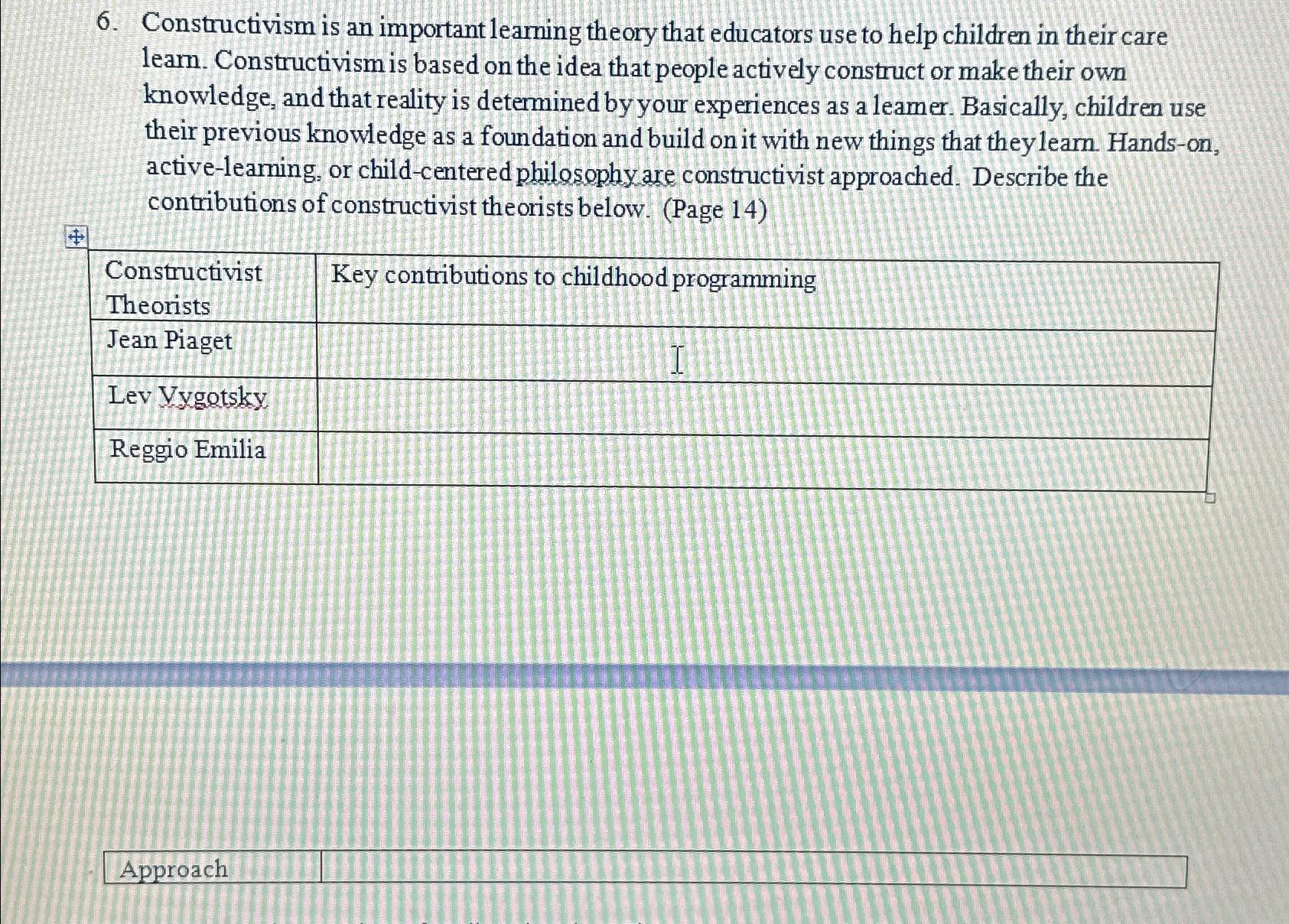 Solved Constructivism is an important learning theory that | Chegg.com
