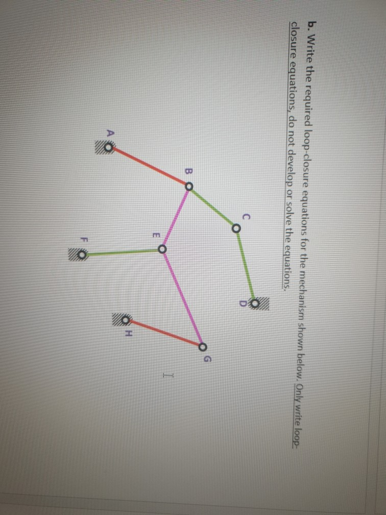 Solved b. Write the required loop-closure equations for the | Chegg.com