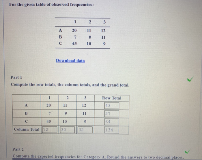 Solved For the given table of observed frequencies: A B C 1 | Chegg.com
