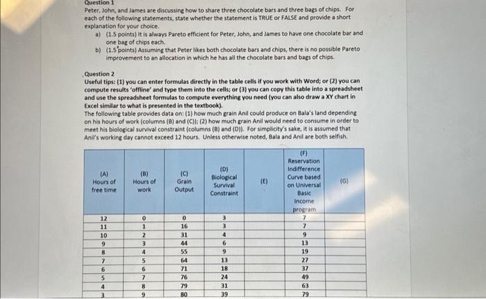 Solved (a) (1 point) Enter in column ( E ) the surplus of | Chegg.com