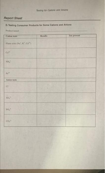 Solved Tosting for Cations and Anions Report Sheet D. | Chegg.com