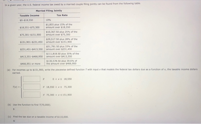 Solved In a given year, the U.S. federal income tax owed by | Chegg.com