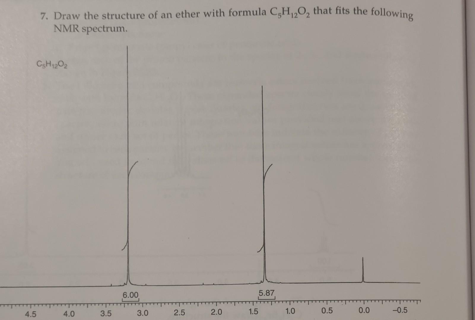 Solved 7. Draw the structure of an ether with formula | Chegg.com
