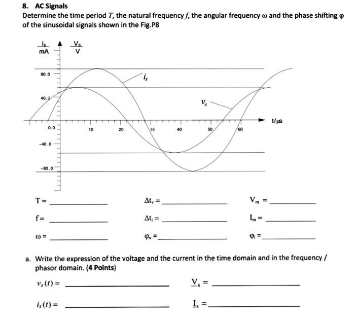 Solved 8. AC Signals Determine the time period T, the | Chegg.com