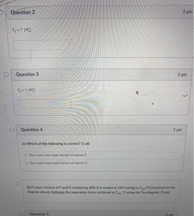 Solved Consider the following Txy diagram for binary mixture | Chegg.com