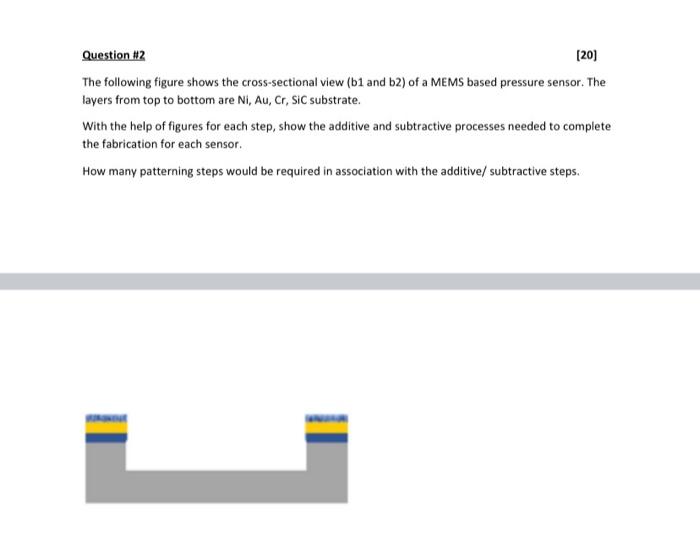 Solved Question \#2 [20] The following figure shows the | Chegg.com