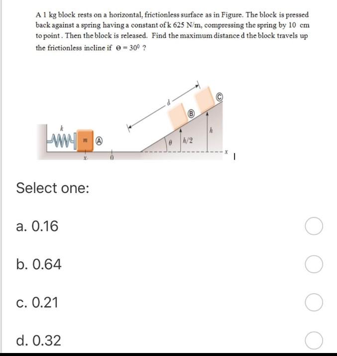 Solved A 1 kg block rests on a horizontal, frictionless | Chegg.com