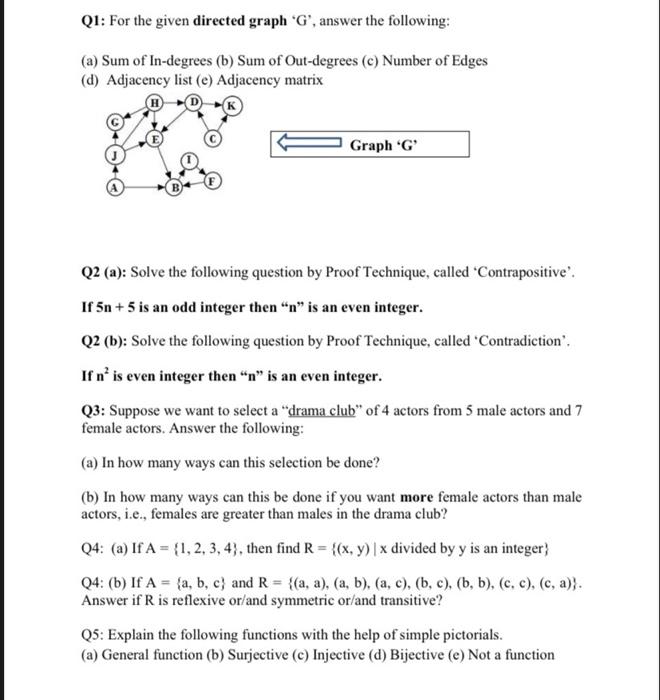 Solved Q1: For the given directed graph ' G′ ', answer the | Chegg.com