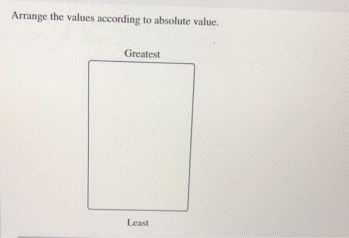 Solved Arrange the values according to absolute value. | Chegg.com