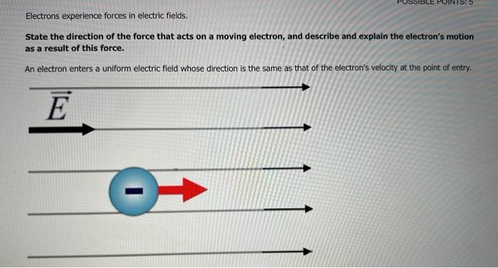 Solved Electrons experience forces in electric fields. State | Chegg.com