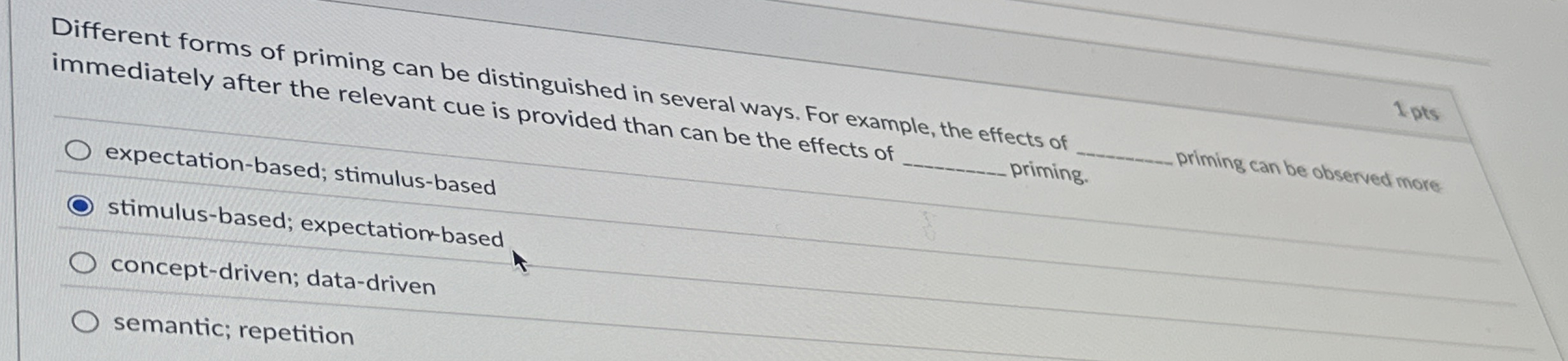 Solved Different forms of priming can be distinguished in | Chegg.com