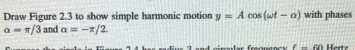 Solved Draw Figure 2.3 to show simple harmonic motion | Chegg.com