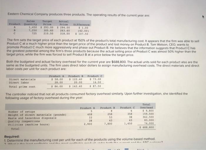Solved Eastern Chemical Company produces three products. The | Chegg.com