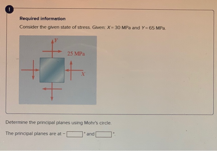 Solved Required information Consider the given state of | Chegg.com