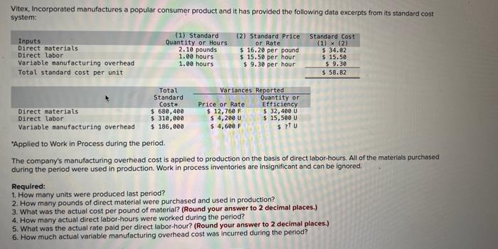 Solved Vitex, Incorporated manufactures a popular consumer | Chegg.com